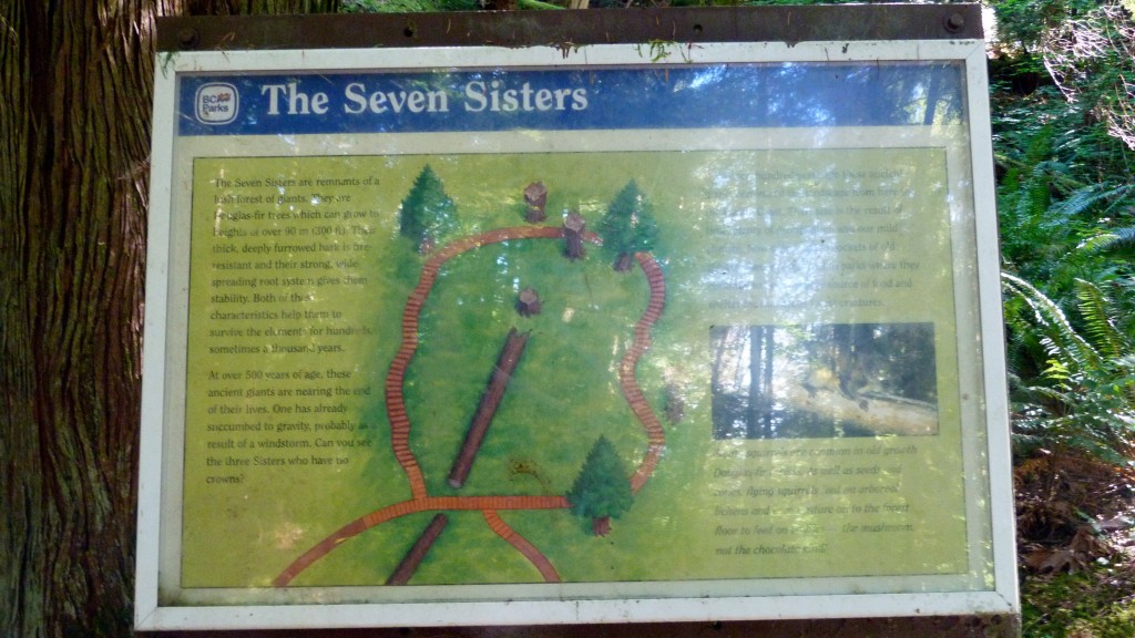 7 Sisters Trail Map | Vancouver Trails