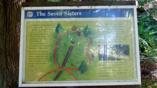 7 Sisters Trail Map | Vancouver Trails